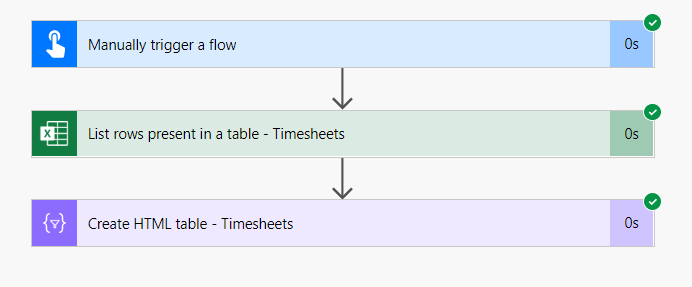 Handling Excel Dates In Microsoft Power Automate